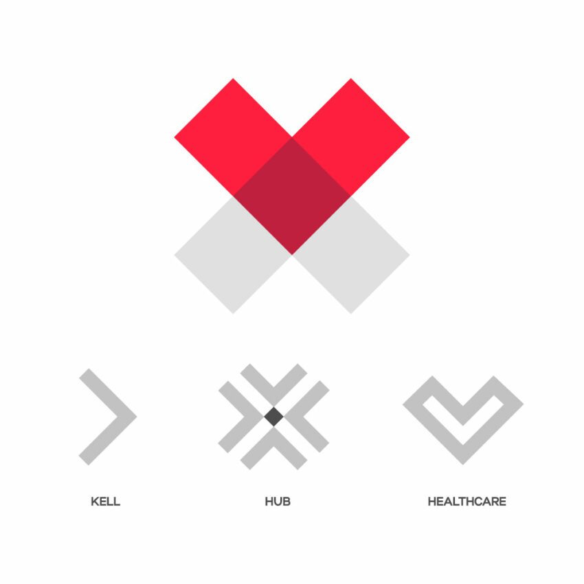 Rebranding di naming, logo e immagine coordinata | Sirih - Health ...